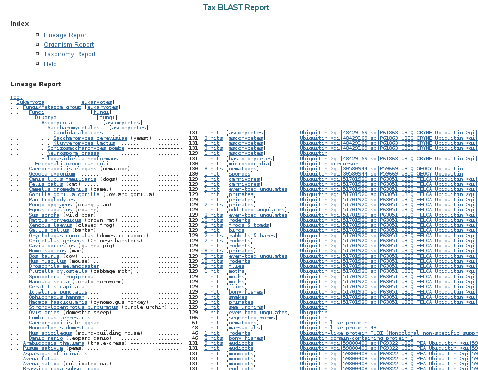 Frequently Asked Questions - Metagenes